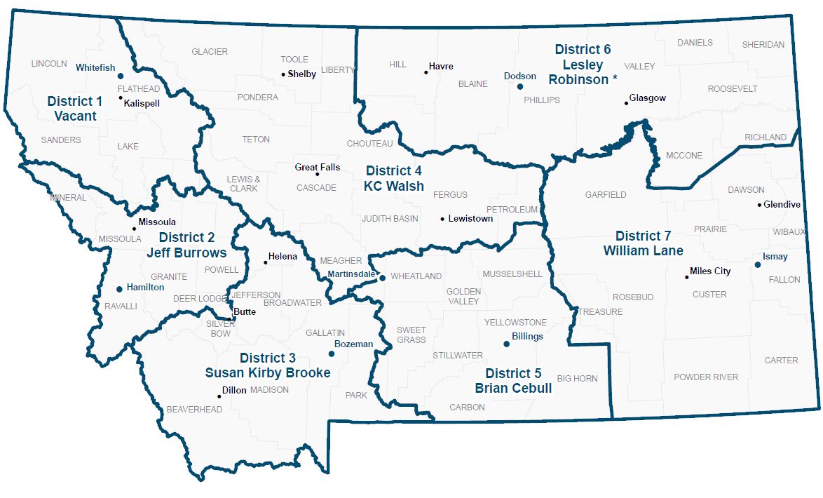 Fish And Wildlife Commision | Montana FWP