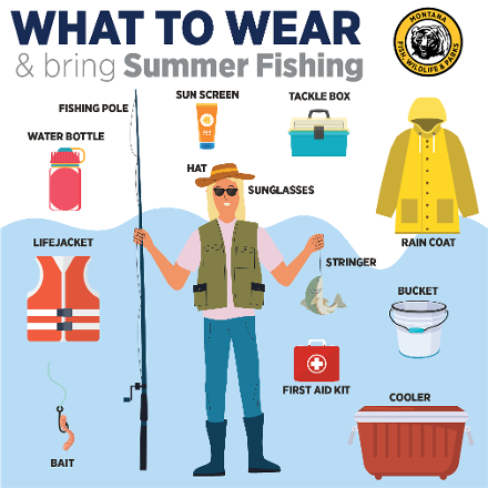 Kids Fishing Essentials | Montana FWP