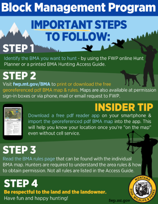 Block Management Infor Available For Montana Hunters This Week